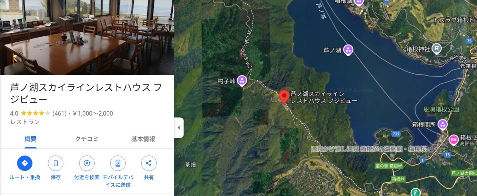 ツーリングの名所｜箱根ターンパイクと芦ノ湖スカイラン｜日帰り絶景ドライブ｜立寄りポイント7選 まいるどカーライフ